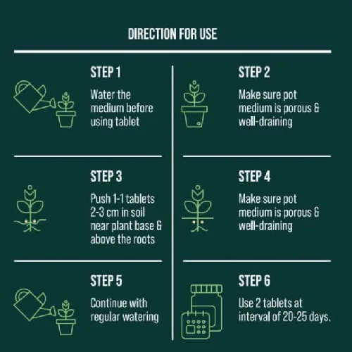 Plant Food Tablets | Plant Food Fertilizer Tablets | Plant Food Capsules